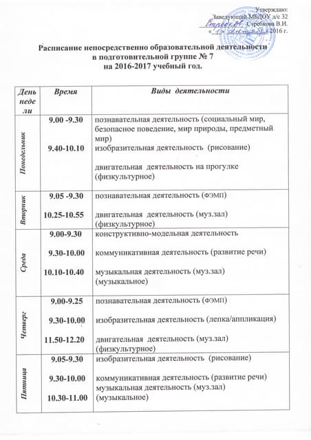 Formulário de Resmat | PDF