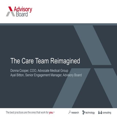 7. The Care Team Reimagined | PPT