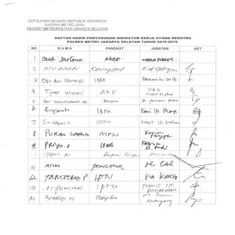 7. absen rapat | PDF