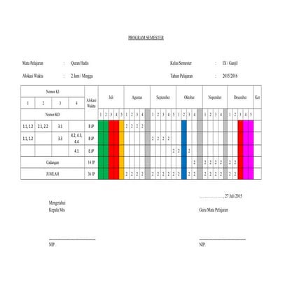 7. program semester (3) | DOC