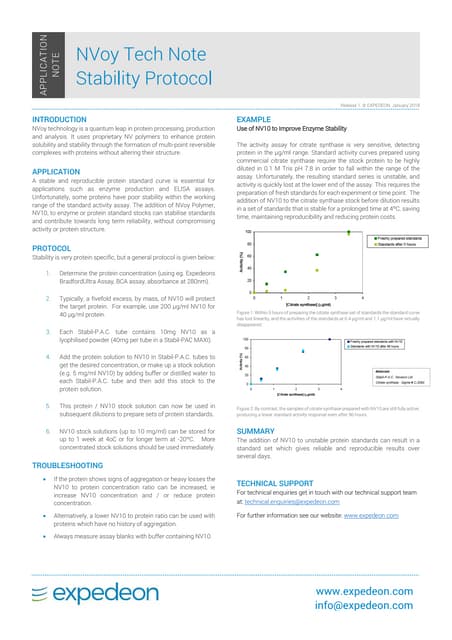 Nvoy Tech Note - Fuison Protocol | PDF