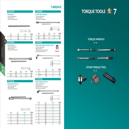 WHIRLPOWER torque tools | PDF