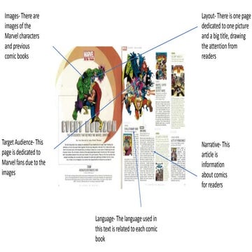 7. double page spread worksheet (1) | PPT