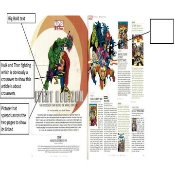 double page spread | PPT
