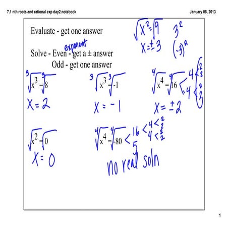 7.1 radical and exponential form | PDF