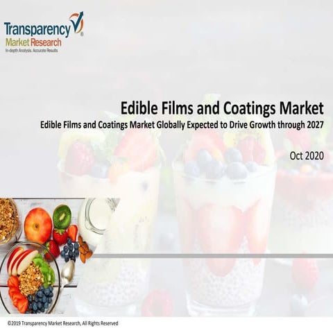 edible films and coatings market | PDF