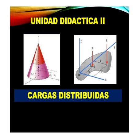 7. cargas distribuidas | PDF