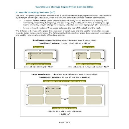 warehouse storage_capacity_for_commodities | PDF