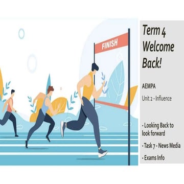 7.1 Term 4 Introduction.pptx