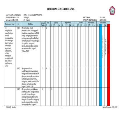 7. PROGRAM SEMESTER TA 20222023.docx