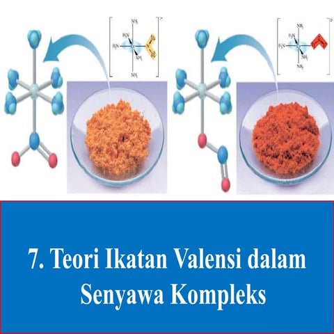 TEORI HIBRIDISASI.pptx