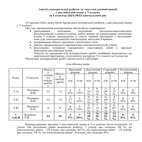 Зріз англ мова 7 кл.doc