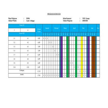 7. Program Semester.docx