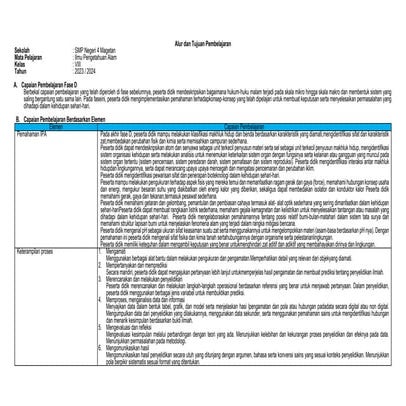 7. ATP IPA 8 SMP.docx