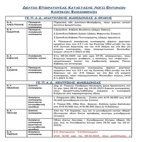 29012024kairika05.30.pdf