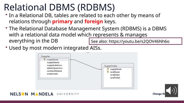 7. UNIT 7 Introduction to database principles_voice over (part 4).pptx 7. UNIT 7 Introduction to database principles_voice over (part 4).pptx