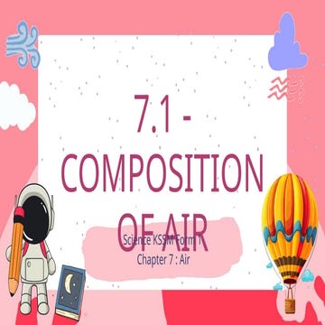 CHAPTER 7.1 - COMPOSITION OF AIR SCIENCE DLP.pptx