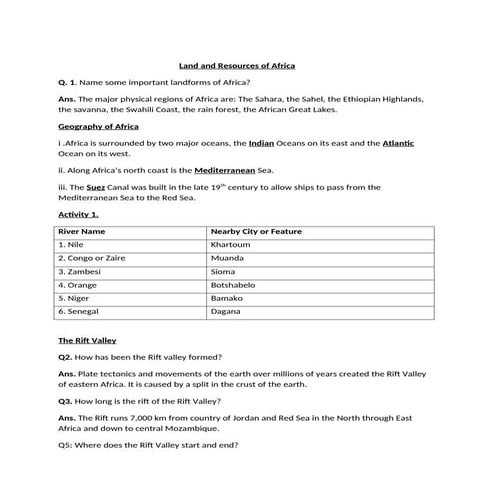 7. Land and Resources & Ancient Civilizations of Africa.docx