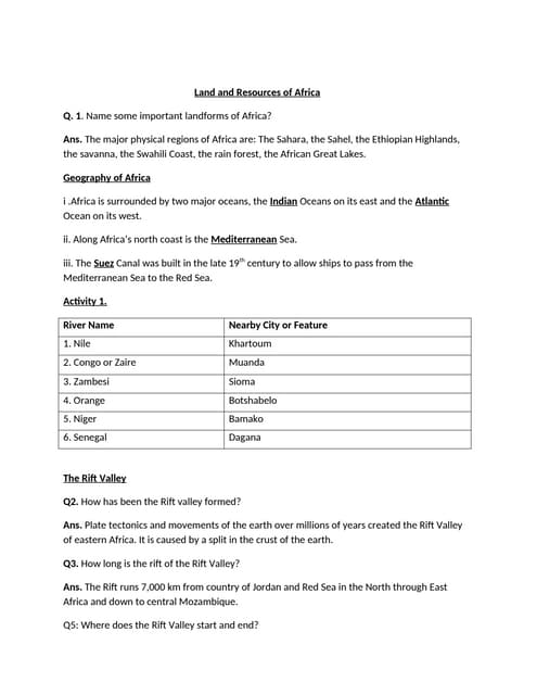 Starter activity for goagraphy lesson africa 1.docx