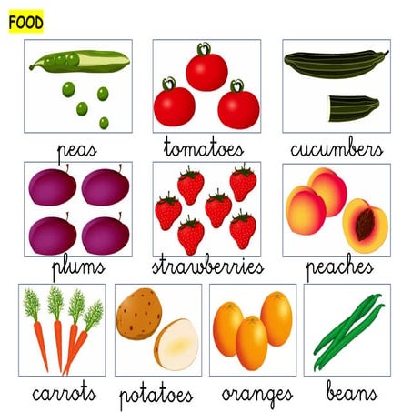 7. food- vegetables, fruit, phonics- comida- verduras y frutas ...