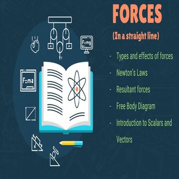 7. FORCES.pdf. .......................... | PDF