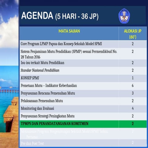LEMBAR KERJA IMPLEMENTASI SPMI DI SATUAN PENDIDIKAN.pdf