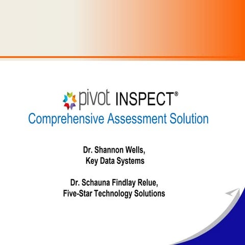 Pivot INSPECT® Indiana's Formative Assessment Solution | PPTX