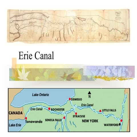 7 5 erie canal | PPT