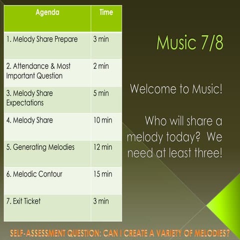 Quarter 4 Week 1 PowerPoint | PPTX