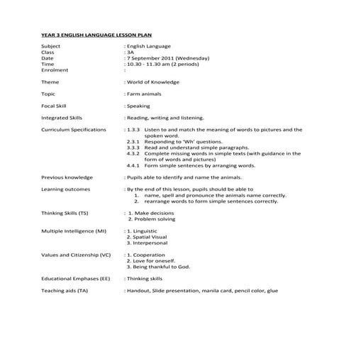 Unit Plan sample PTP | PDF