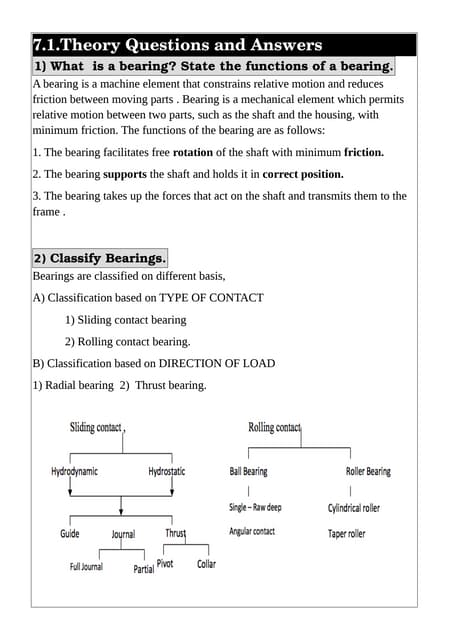 Classification of Bearings | PPT