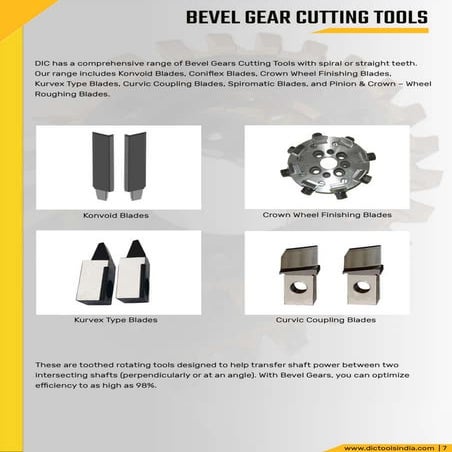 BEVEL GEAR CUTTING TOOLS EXPORTERS | PDF