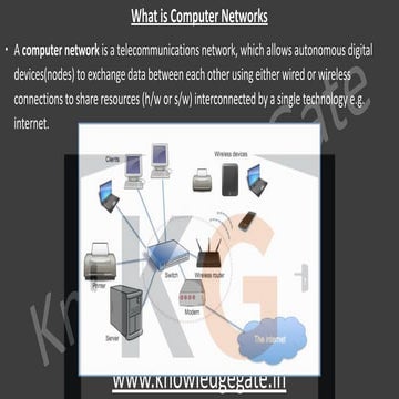 Computer network notes with company specific questions | PDF | Computer ...