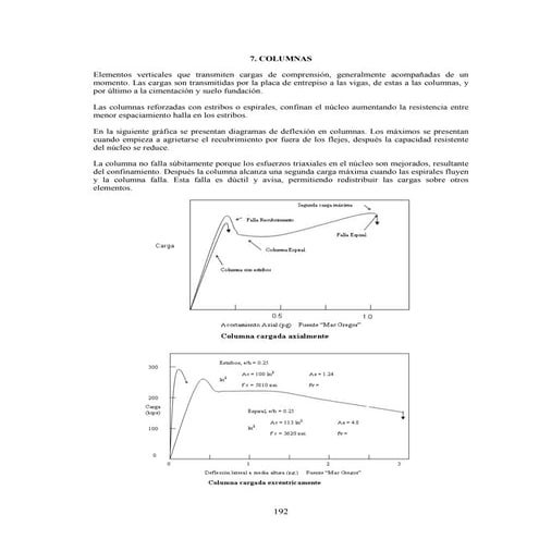 Prontuario basico de estructuras simples | PDF