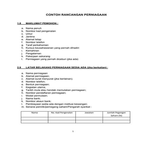 7 contoh rancangan perniagaan | PDF