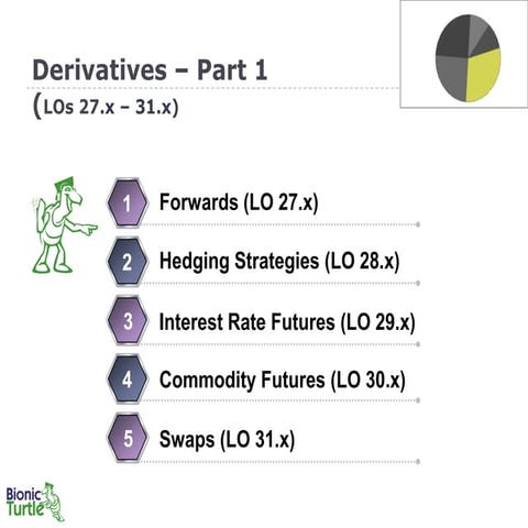 7. Derivatives Part1 Pdf | PDF | Stocks and Bonds | Personal Investing