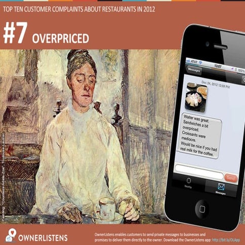 7 overpriced | PDF