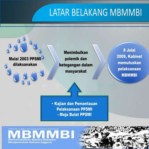 MBMMBI | PPTX