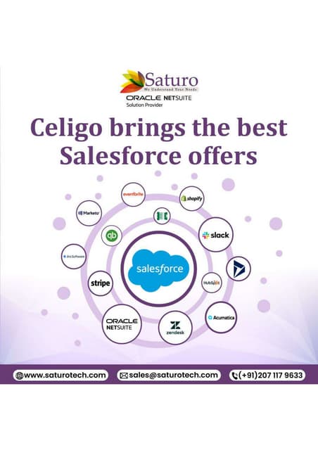 Magazine cover annotation | PPT