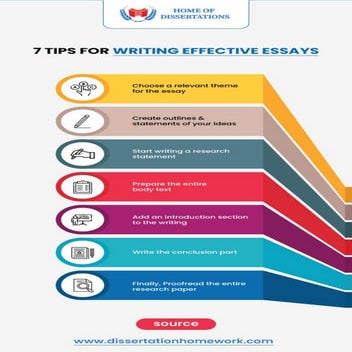 7 Tips for Writing Effective Essays | PDF | Educational Assessment ...