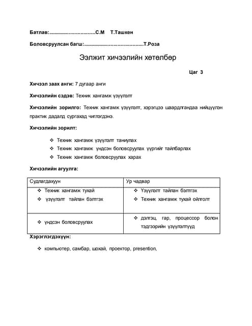 математик 1 р анги цахим хичээл Ppt