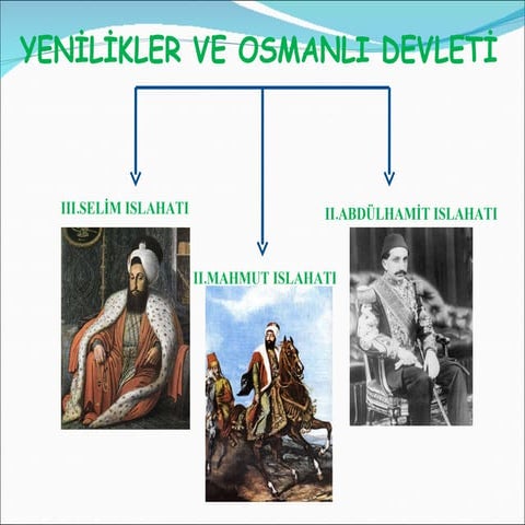 7 Yenilikler Ve Osmanl 305 Devleti Konu Sunusudur | PPT
