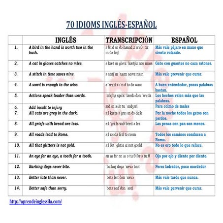 70 idioms para aprender inglés | PDF