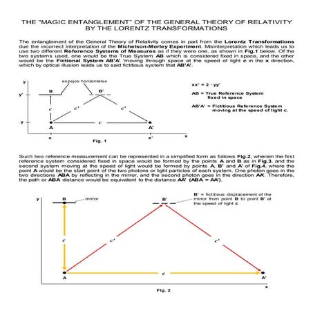 Methods of counterfoils | PPTX