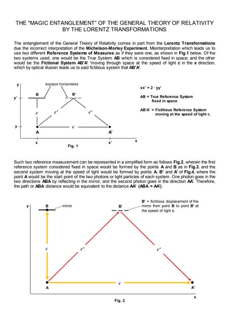 The Newton bucket argument and the quantized space-time model.pdf