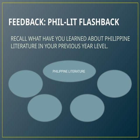 700691372-Types-of-Characters-PowerPoint.pptx