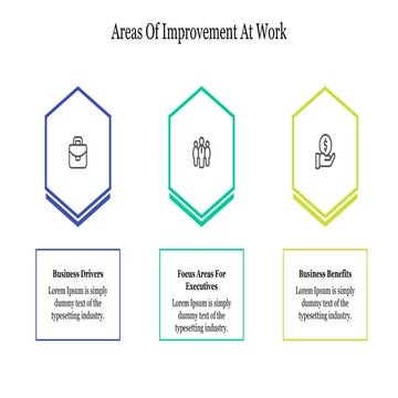 700722-Areas Of Improvement At Work.pptx
