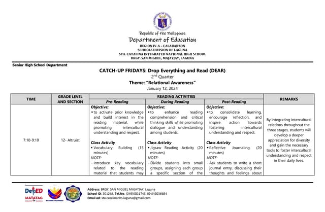 Quarter 1 modules used in English 10.pdf