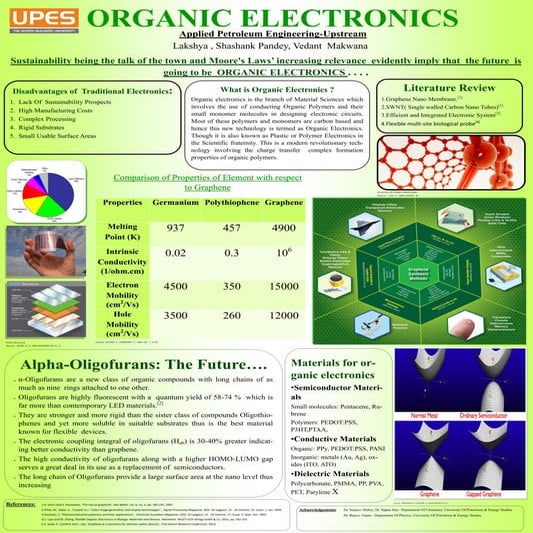Organic Electronics | PDF | Chemistry | Science