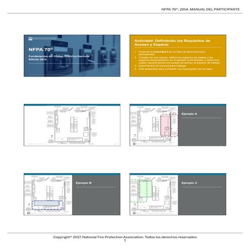 NFPA 70 RESPUESTAS | PDF
